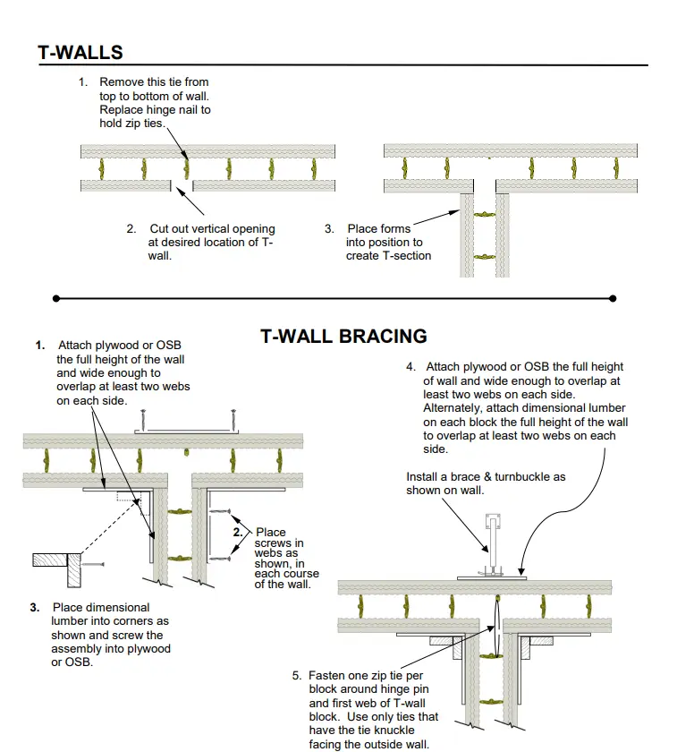 installation | CelBlox